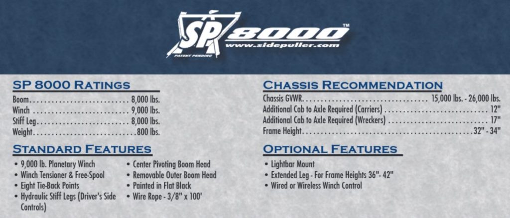 SP8000 Side Puller - *SOLD* - Tipton Sales & Parts, Inc